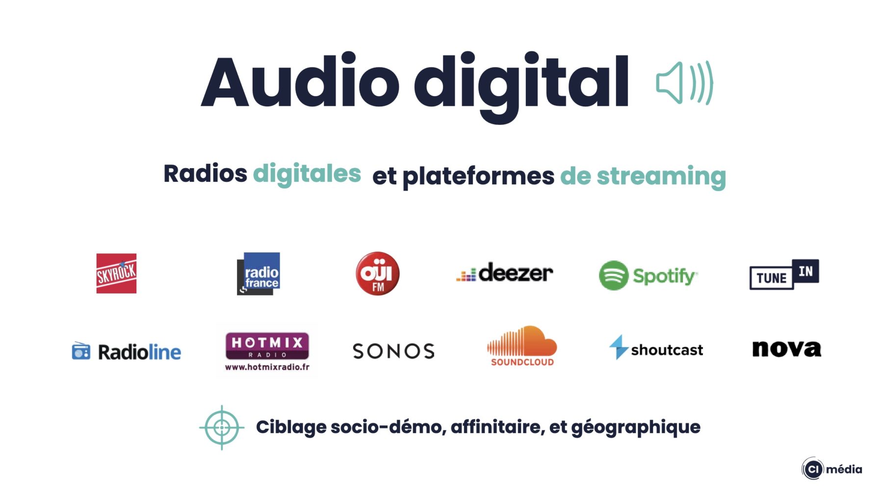 CI Média à l'honneur sur le blog Radio Pub - CI Media - Régie ...